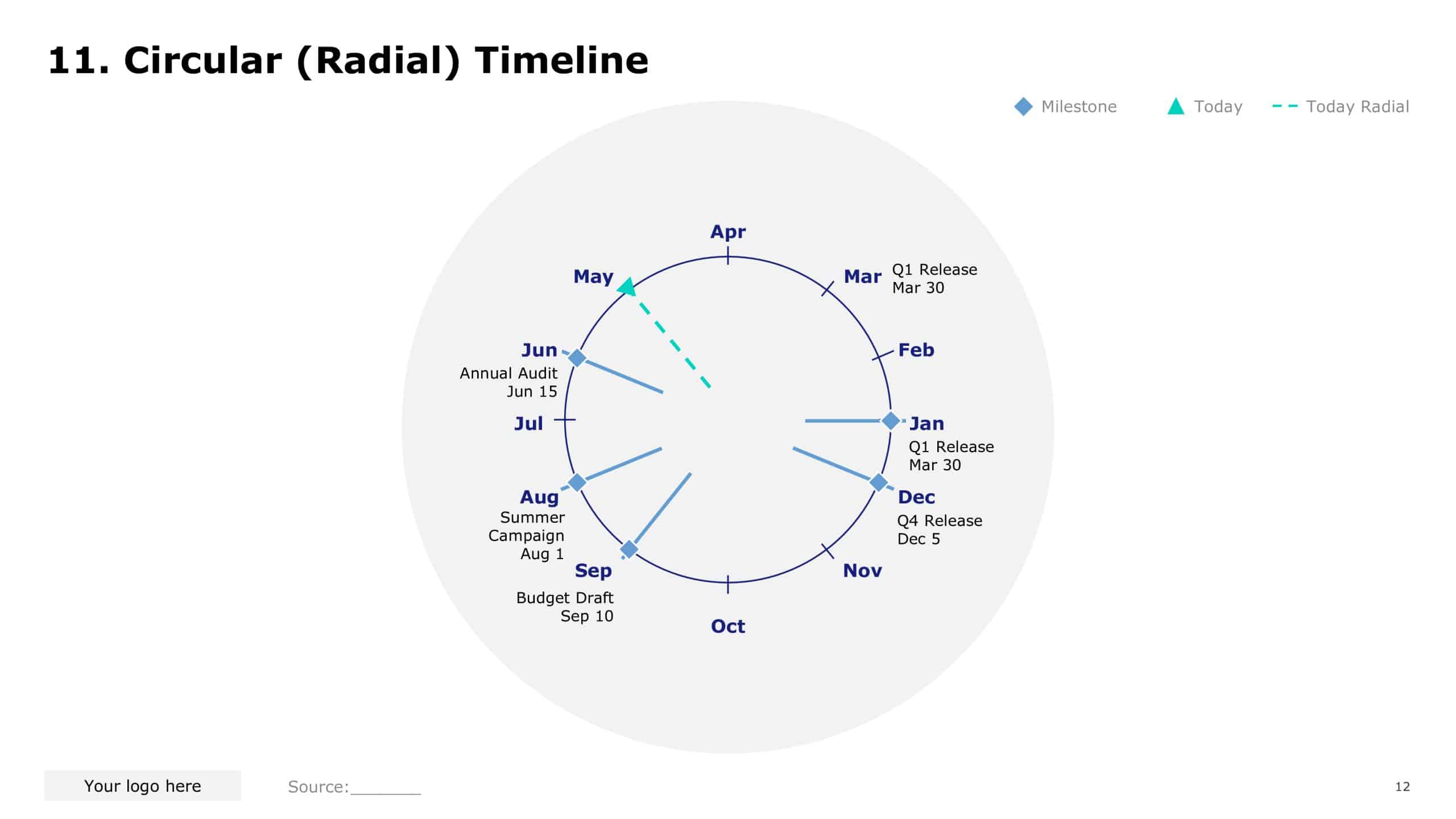 The Busy Consultant's Guide to Timeline Slides - Independent Management Consultants