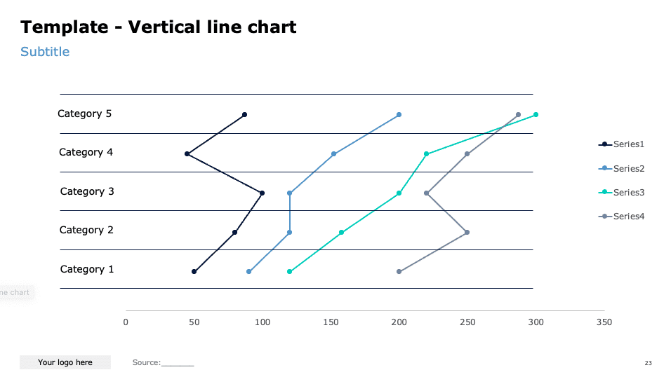 Vertical Line Charts - Independent Management Consultants