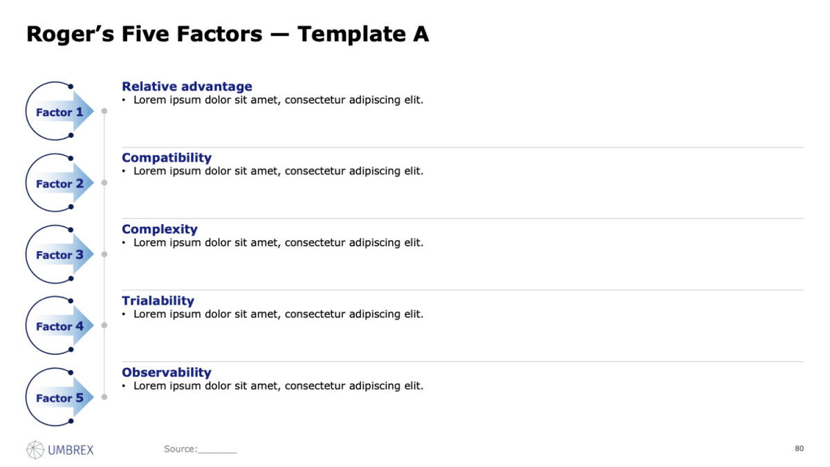 Consulting Frameworks Toolkit | Umbrex