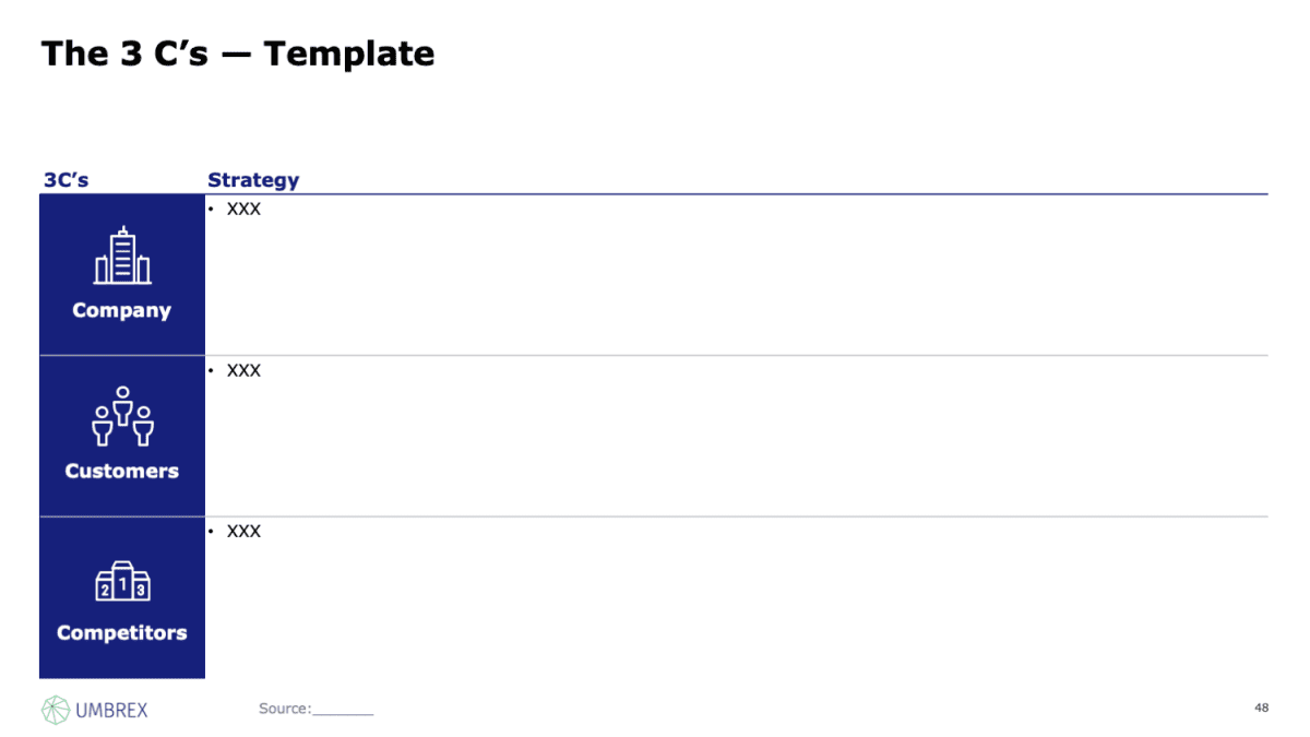 Consulting Frameworks Toolkit | Umbrex