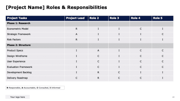 Project Kickoff Toolkit | Umbrex