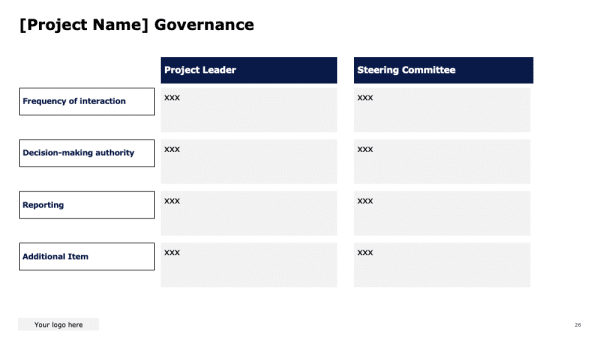 Project Kickoff Toolkit | Umbrex