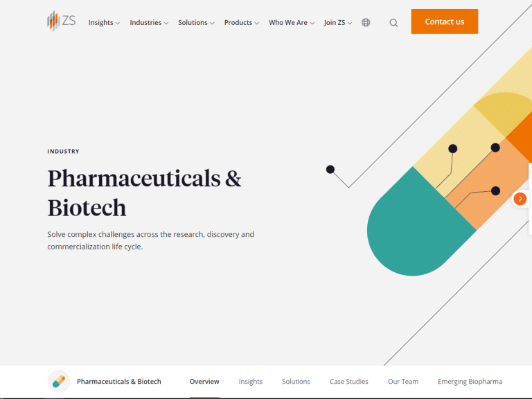Top Pharmaceutical Consulting Firms
