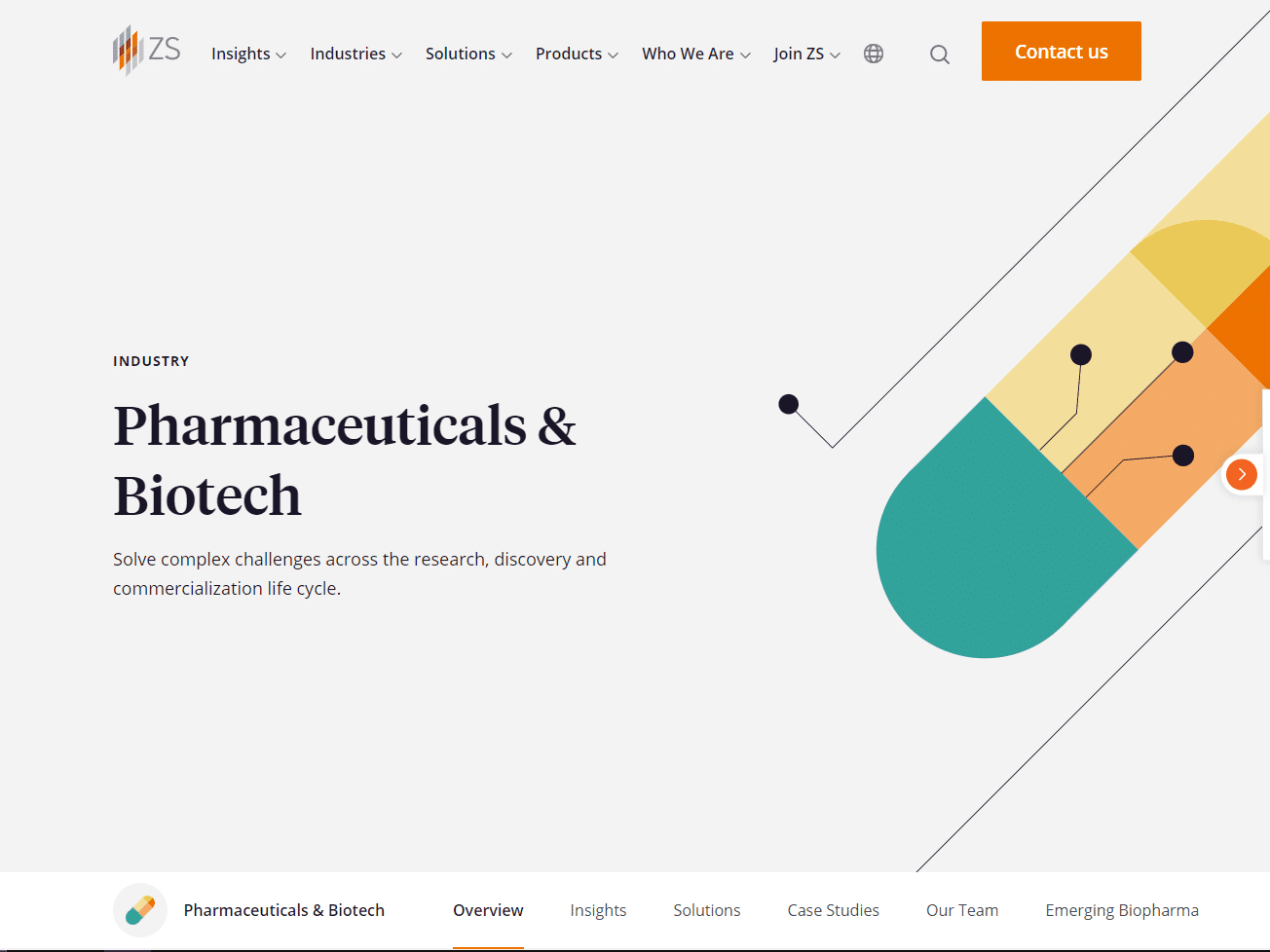 Top Pharmaceutical Consulting Firms