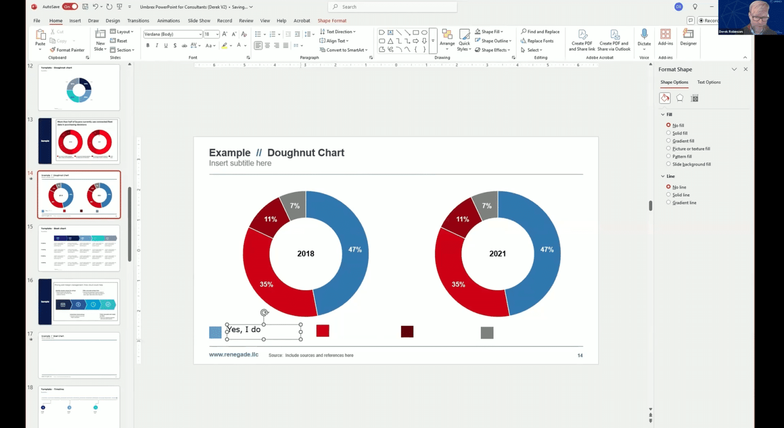 Doughnut Chart | Umbrex