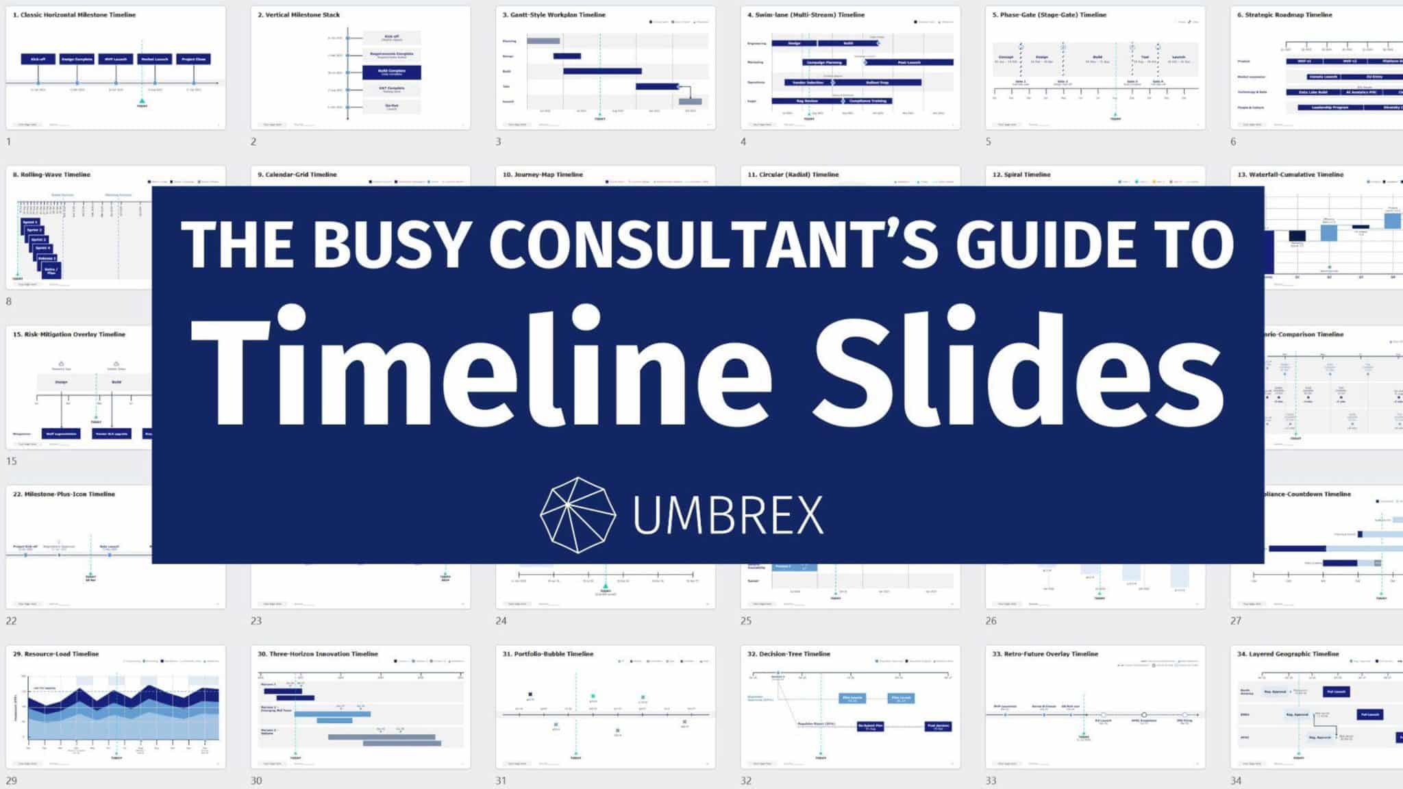 The Busy Consultant's Guide to Timeline Slides - Independent Management ...