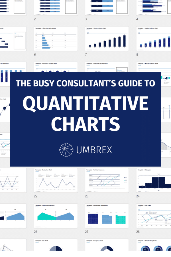 Design Principles for McKinsey Quantitative Charts