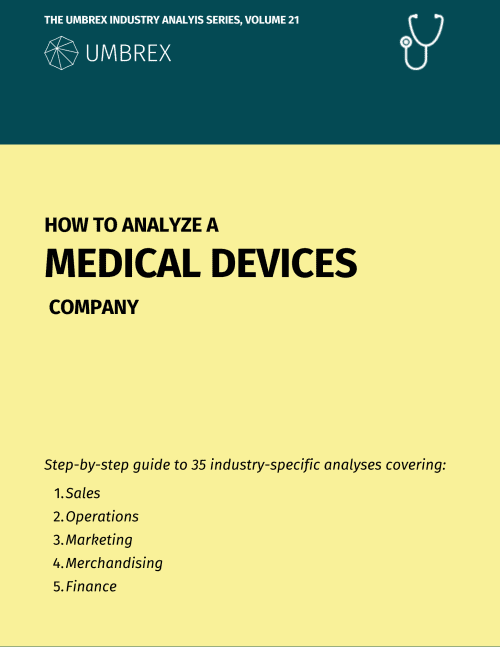 Hospital Purchasing and Procurement Process Evaluation
